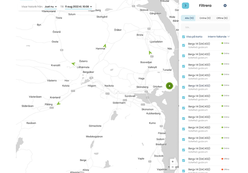 Positionering | Malux Sweden AB